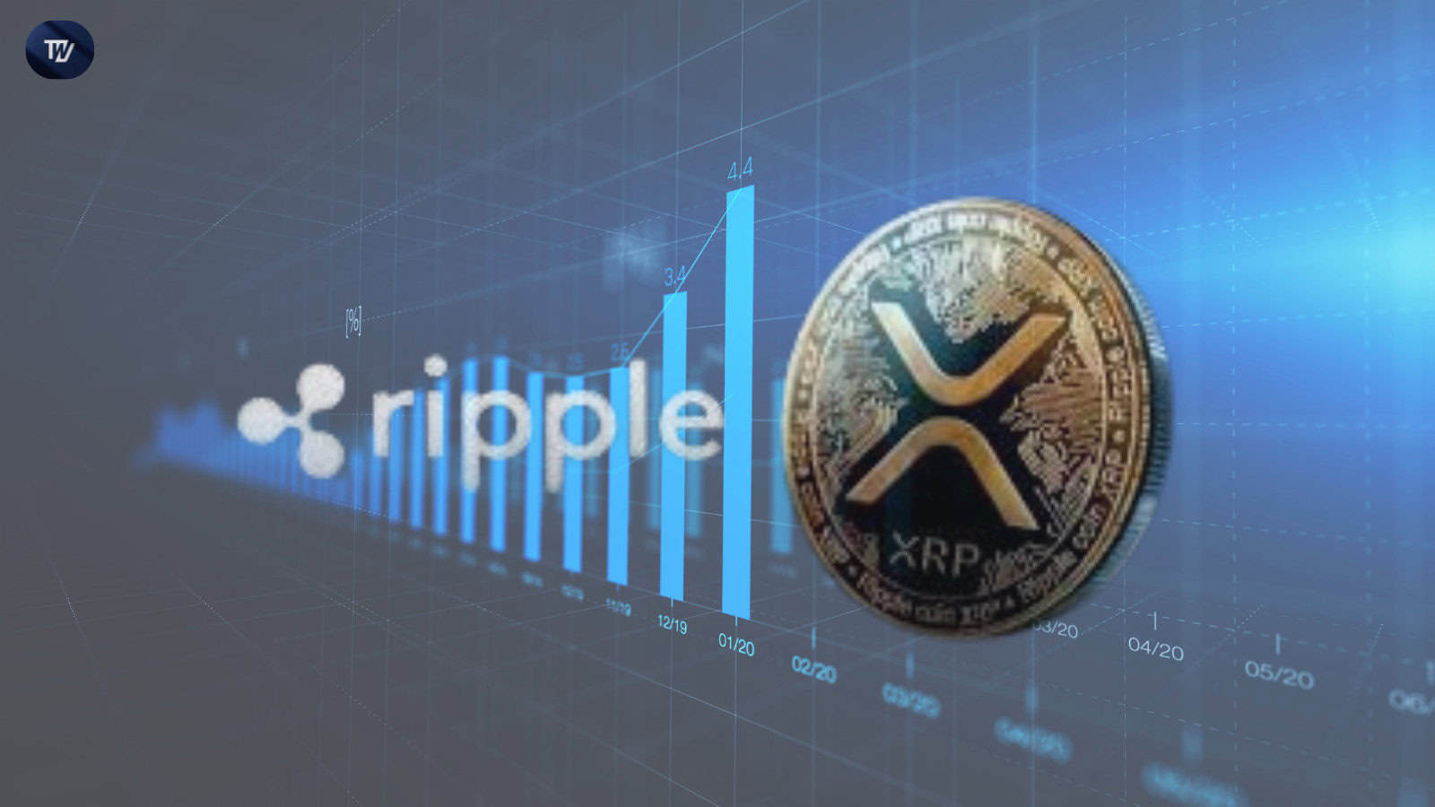 XRP Set For Takeoff? Ripple’s Strategy Hints At $30 Surge