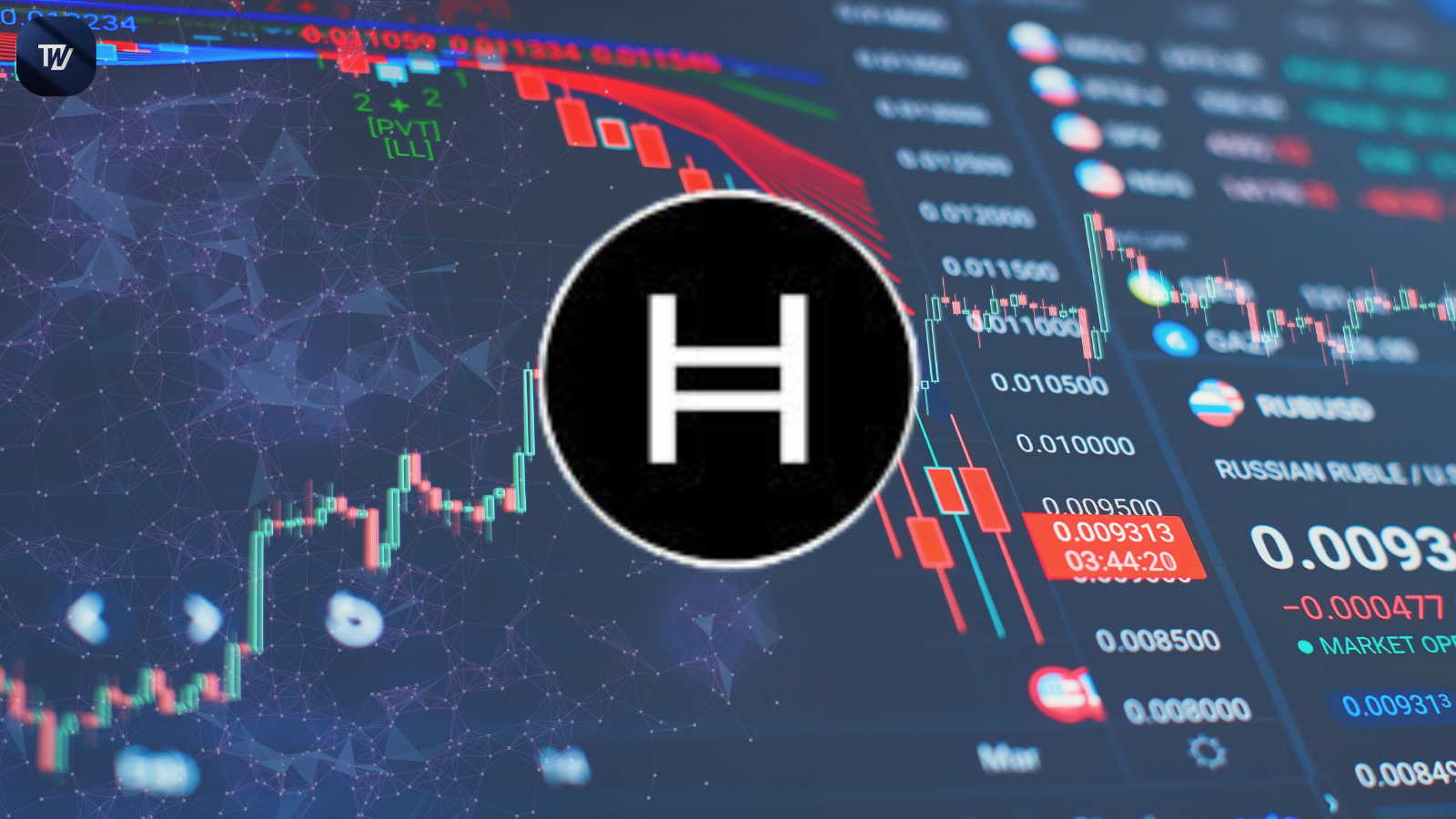 HBAR Shows Signs Of Reaccumulation: Will It Break $0.37 Soon